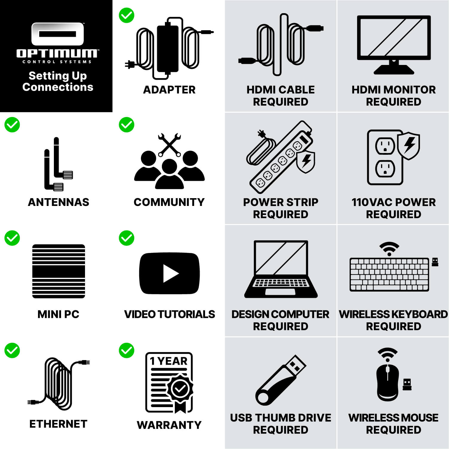 Home - optimumcnc.com